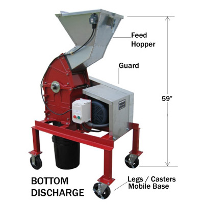 GM Hammer Mill #1200 | Glen Mills, Inc.