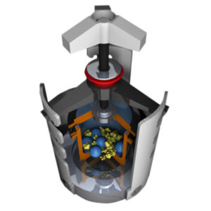 PM 100 Planetary Ball Mill | Glen Mills, Inc.